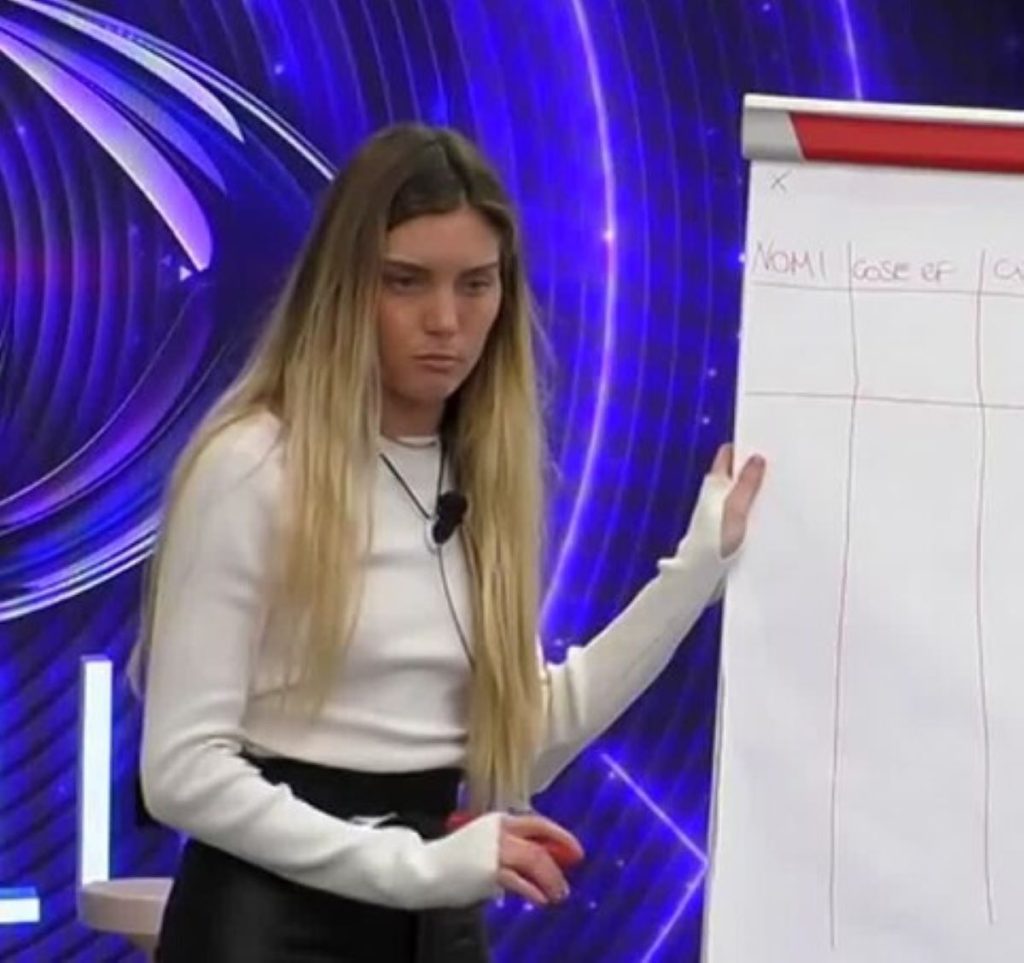 La confidenza di Anita a Varrese e Rosy sugli uomini: (Video) ‘Sono ...